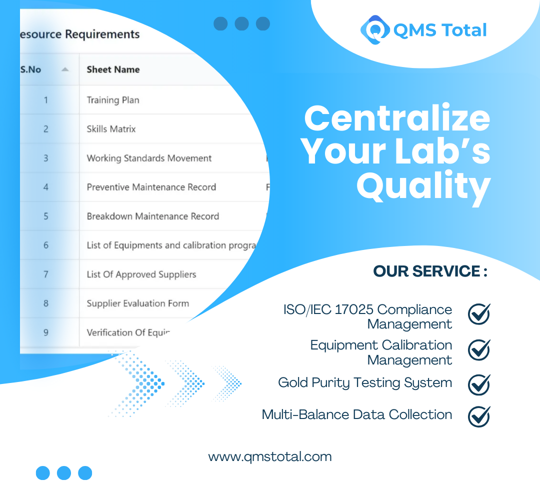 QMS Total - Quality Management System for Laboratories | ISO/IEC 17025 ...